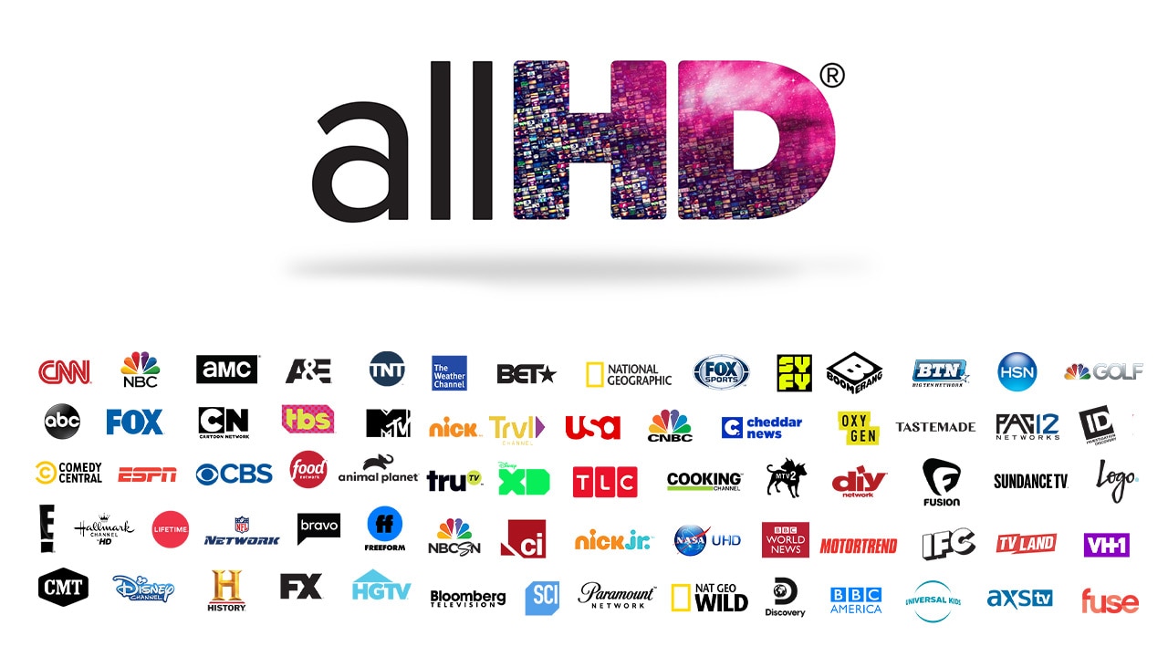 HD & 4k Picture Quality | TVision by T-Mobile